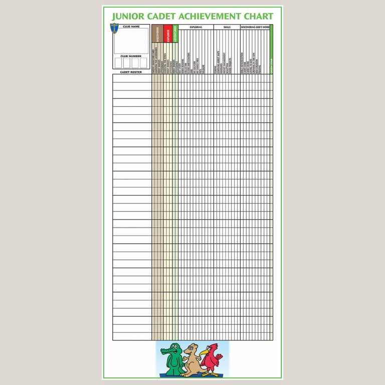 Junior Cadet Achievement Chart – Shop Cadets